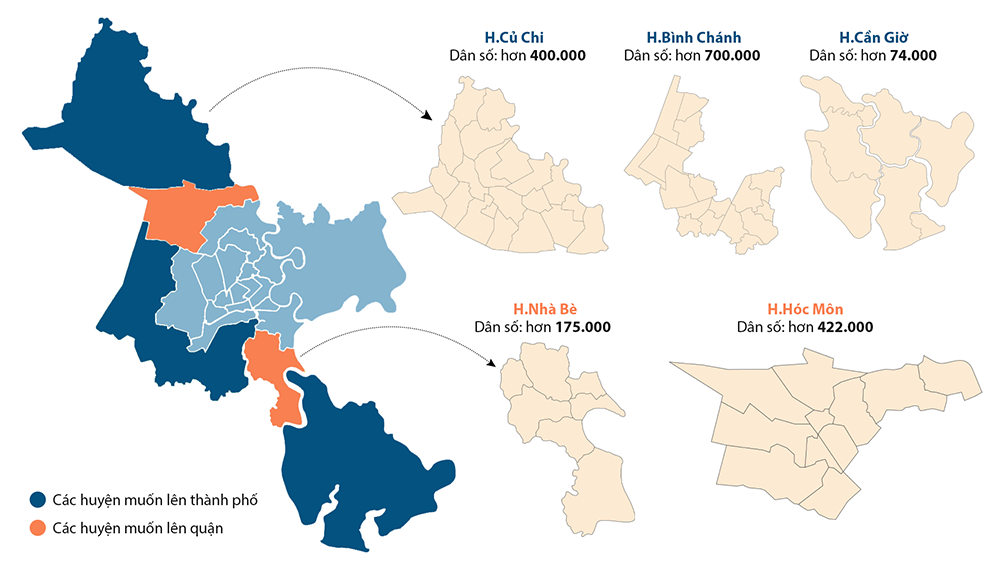 TP HCM sẽ có thêm 4 thành phố - Đoàn Thành Phát